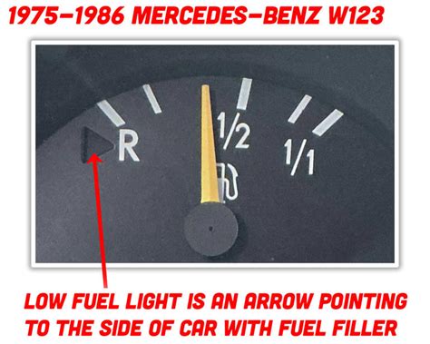 Rip The Guy Who Put The Little Arrow On Your Fuel Gauge Though I Think