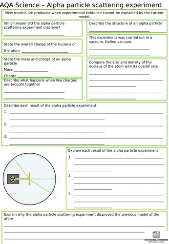 Aqa Atomic Structure And The Periodic Table Alpha Experiment