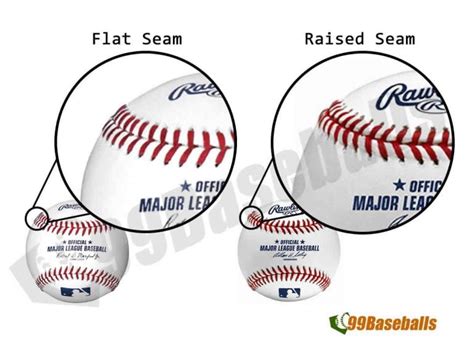 Different Types Of Baseballs For Different Ages 99 Baseballs