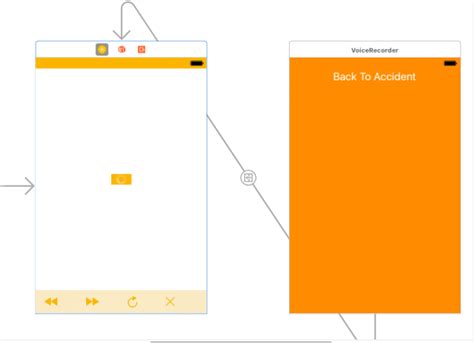 Iphone Ios Xcode How To Redirect From Uiwebview Into Another
