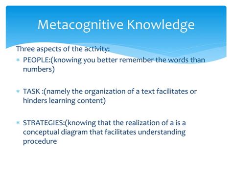 Cognitive And Metacognitive Strategies Ppt