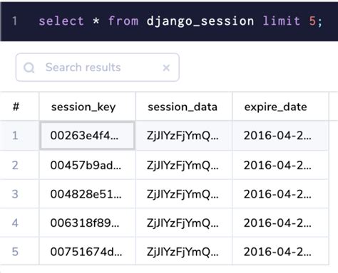 Decoding Django Sessions In PostgreSQL CodeProject