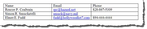 Populate Userform Listbox Or Combobox