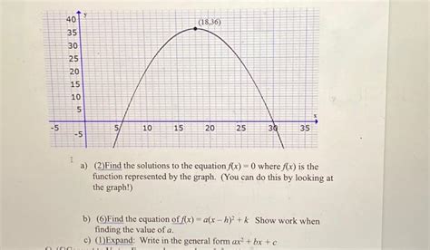 solved a 2 find the solutions to the equation f x 0