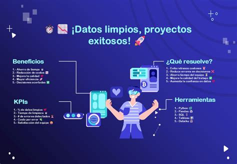 Dataquality Datascience Efficiency Optimization Datamanagement