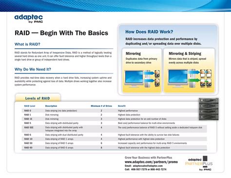 Introduction To RAID PDF