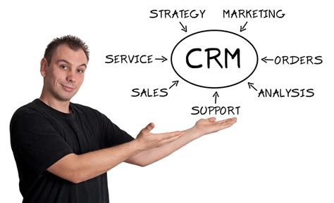 Best CRM For Architecture Firms SkylerAI Blog