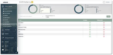Overview Of Shift Patterns 365 Management Autocab Help
