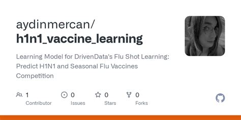Github Aydinmercan H1n1 Vaccine Learning Learning Model For Drivendatas Flu Shot Learning