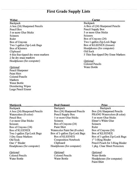 First Grade School Supply Checklist Pdf