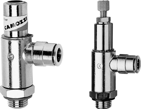 Gsco Gmco Bidirezionale