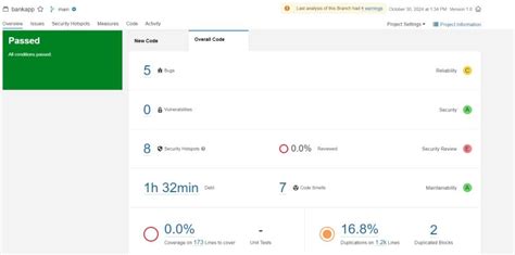 Bedoui Marwen On Linkedin 🚀 Azure Devops Multi Stage Yaml Cicd Devops Project 🚀 In This Project I