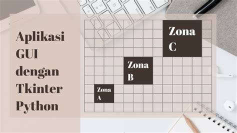 Dasar Membuat Aplikasi Gui Dalam Python Menggunakan Modul Tkinter My