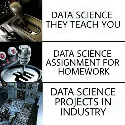 Mohammed Anas Khan Posted On Linkedin