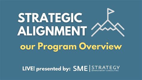 Strategic Alignment Program Overview