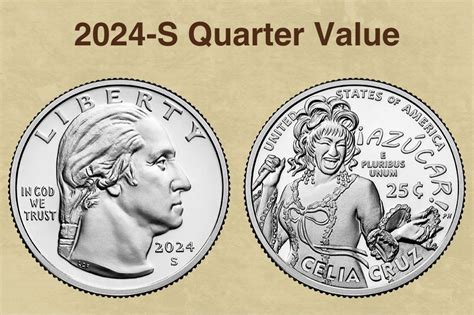 2024 Quarter Coin Value Errors List “d” “s” And No Mint Mark Worth