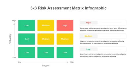 Risk Assessment Matrix Powerpoint Templates Slidekit