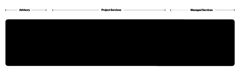 Sap S4hana Conversion Services Softwareone