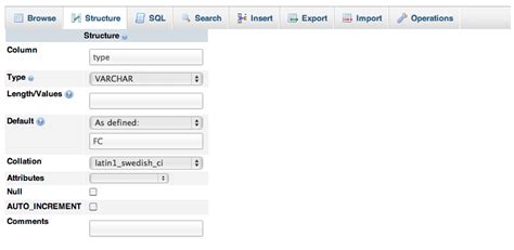 How Do You Make A Field Always Default To A Value In Mysql Stack