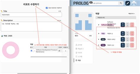 리포트 페이지 역량을 추가한 후 기존 레포트를 수정하면 새로 추가한 역량이 나타나지 않는 현상 · Issue 580