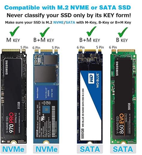Внешний Ssd Sata – Telegraph