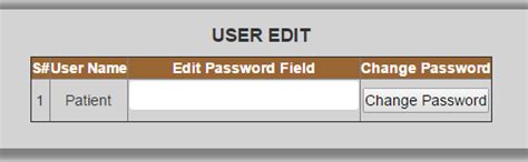 Password Reset Option Change Password Of Our Web Application Download Scientific Diagram