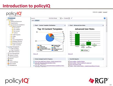 Policyiq For Coso 2013 Internal Control Integrated Framework Ppt