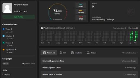 Roopesh Singhal On Linkedin Leetcode Sql Techjourney Learning