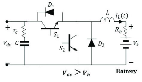 Two Quadrant Dc Dc Converter Mahmoud And Osama 2011 Download Scientific Diagram
