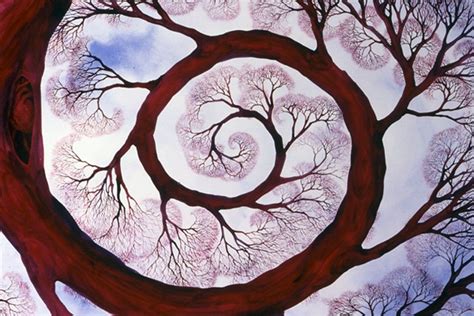 Sacred Spiral Limited Edition Giclee Print Of An Original Etsy
