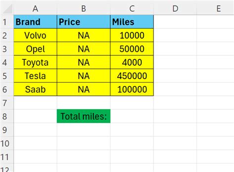 Excel Sum Function How To Add Numbers In A Range Excel Tutorials