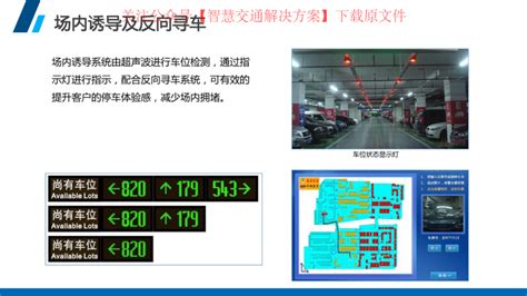 页PPT 智慧停车场及商业运营解决方案 知乎