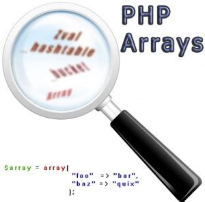 MENGGUNAKAN ARRAY PADA PHP Jalan Kucing