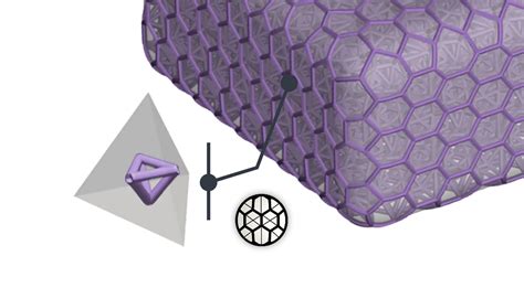 Lattice Parameters Software