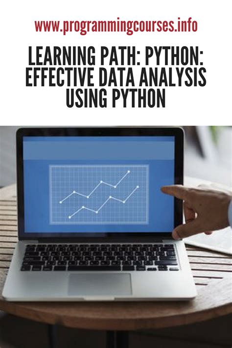 Learning Path Python Effective Data Analysis Using Python Data