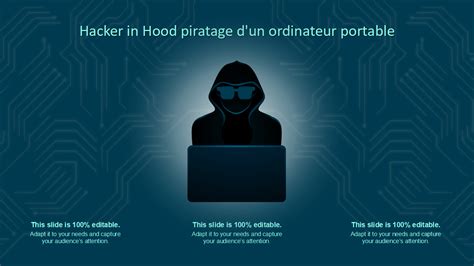 Le Guide Complet Du Piratage Tout Ce Que Vous Devez Savoir