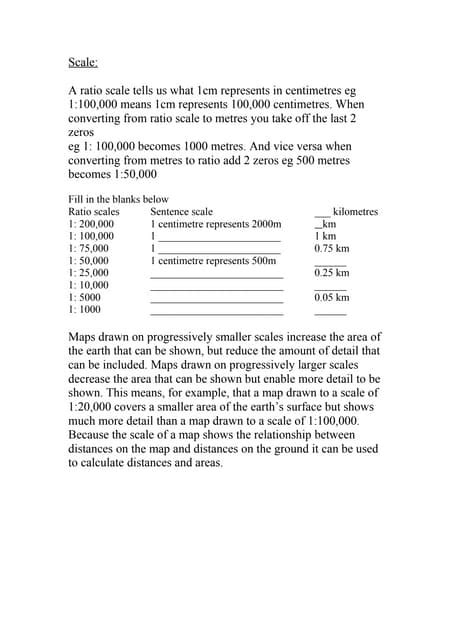 Types Of Map Scales Pptx