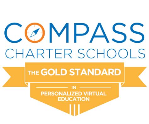 Compass Help Desk Compass Charter Schools