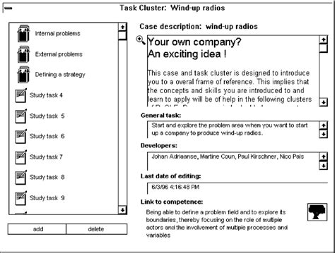 definition of a task cluster download scientific diagram