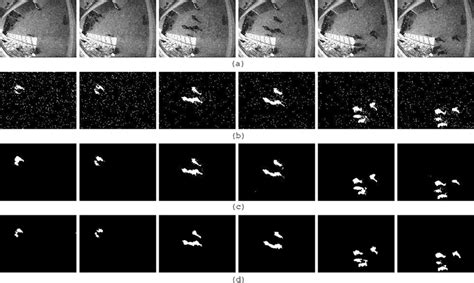 A Sequence Of Noisy Images 30 Gaussian Noise With Variance 255 Is