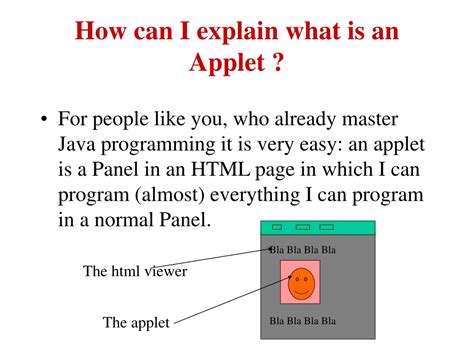 Ppt Programming Applets How Do Applets Work Powerpoint Presentation