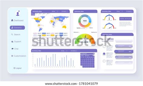 Admin Dashboard Ui Ux Elements Kit Stock Vector Royalty Free 1781041079 Shutterstock