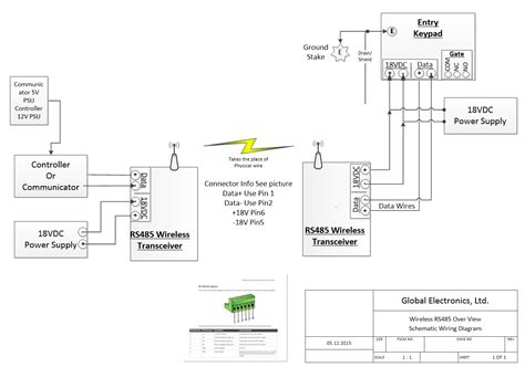 Troubleshoot Serial Connection With USB RS Converter OFF