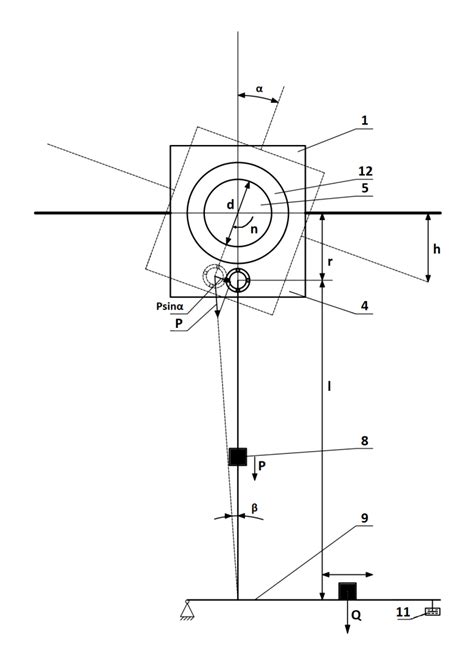 Principle Of Measuring The Friction Coefficient Download Scientific Diagram