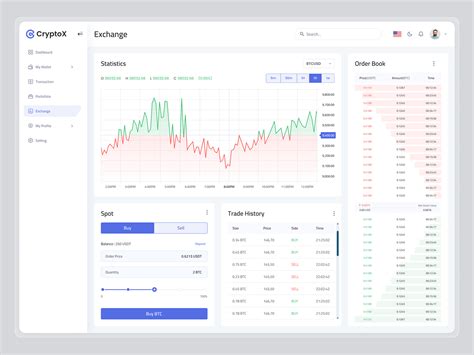 Crypto Currency Dashboard Designs Themes Templates And Downloadable Graphic Elements On Dribbble