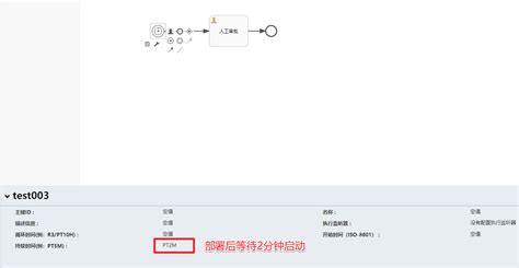 第十二篇Flowable事件 定时器事件 腾讯云开发者社区 腾讯云