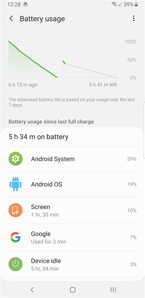 Why Is Android System Using So Much Battery R Galaxynote9