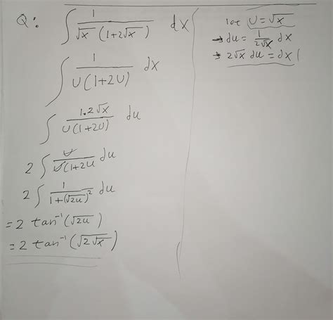 The Integration Should Be Ln 1 2sqrt X However I Get A Tan Inverse