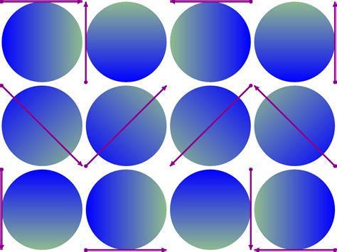 Ch07 Gradients In All Shapes And Sizes — Supplementary Material Svg