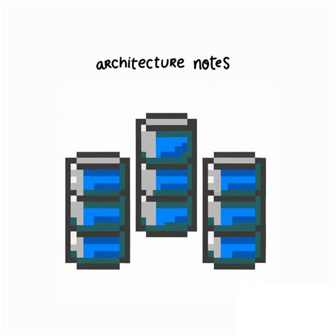 Locking And Contention By Mahdi Yusuf